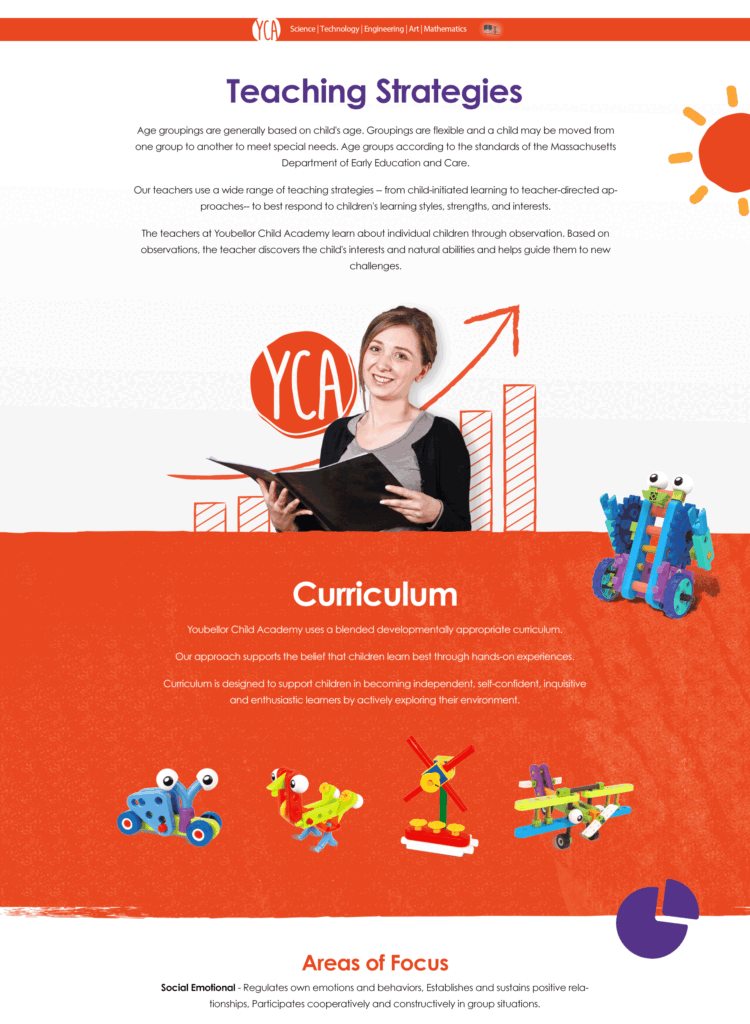 Belmont Center – YCA